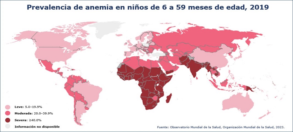 Acción acelerada para reducir anemia » El Blog de Jorge Prosperi